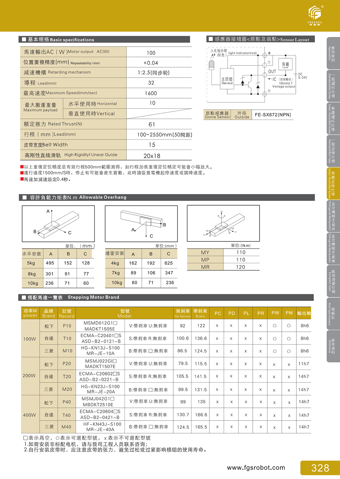 无尘皮带型滑台 FFB100-深圳市菲格斯机电设备有限公司