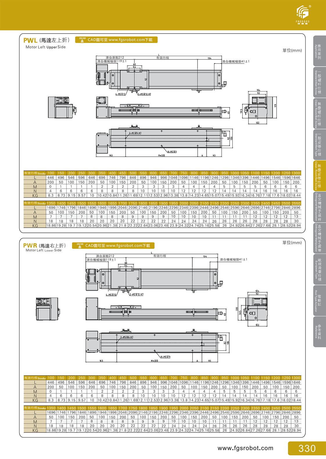 无尘皮带型滑台 FFB100-深圳市菲格斯机电设备有限公司